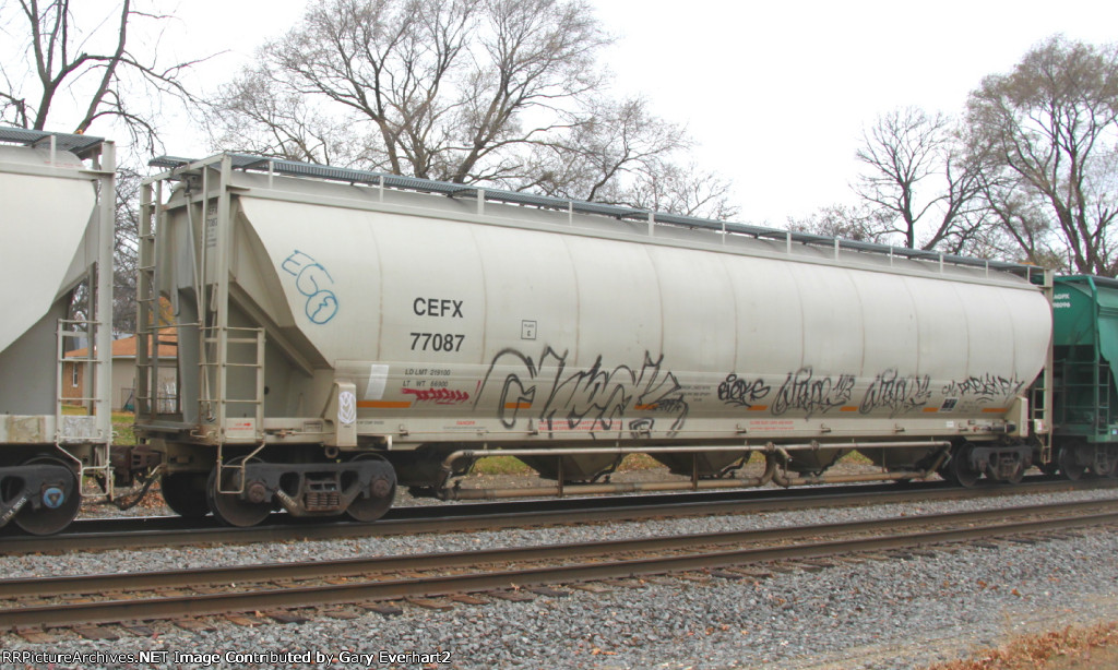 CEFX 77087 - CIT Group